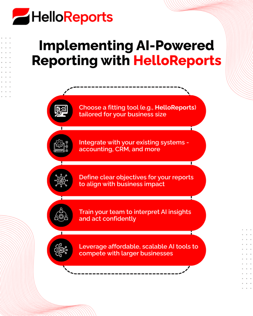 AI-Powered Reporting: The Key to Finding Growth Opportunities You’re ...